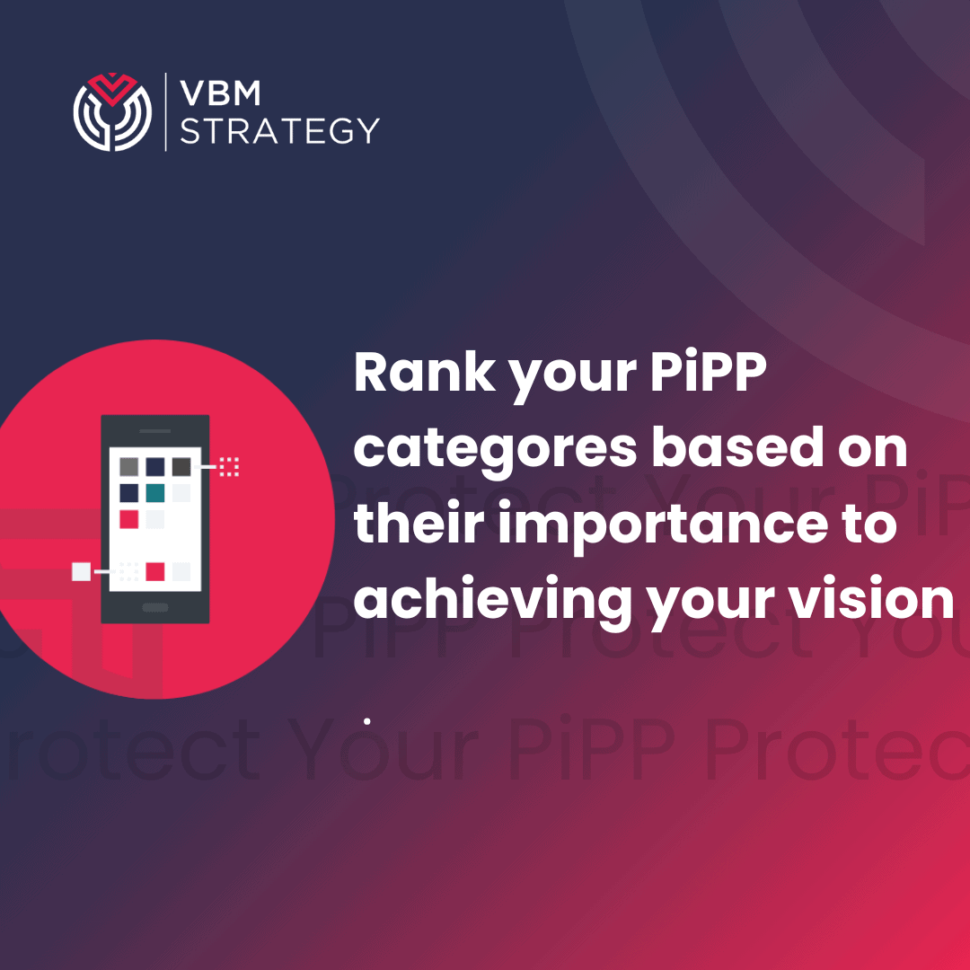 Turning Values Into Action: Building Habits That Protect What Matters Most - VBM Strategy